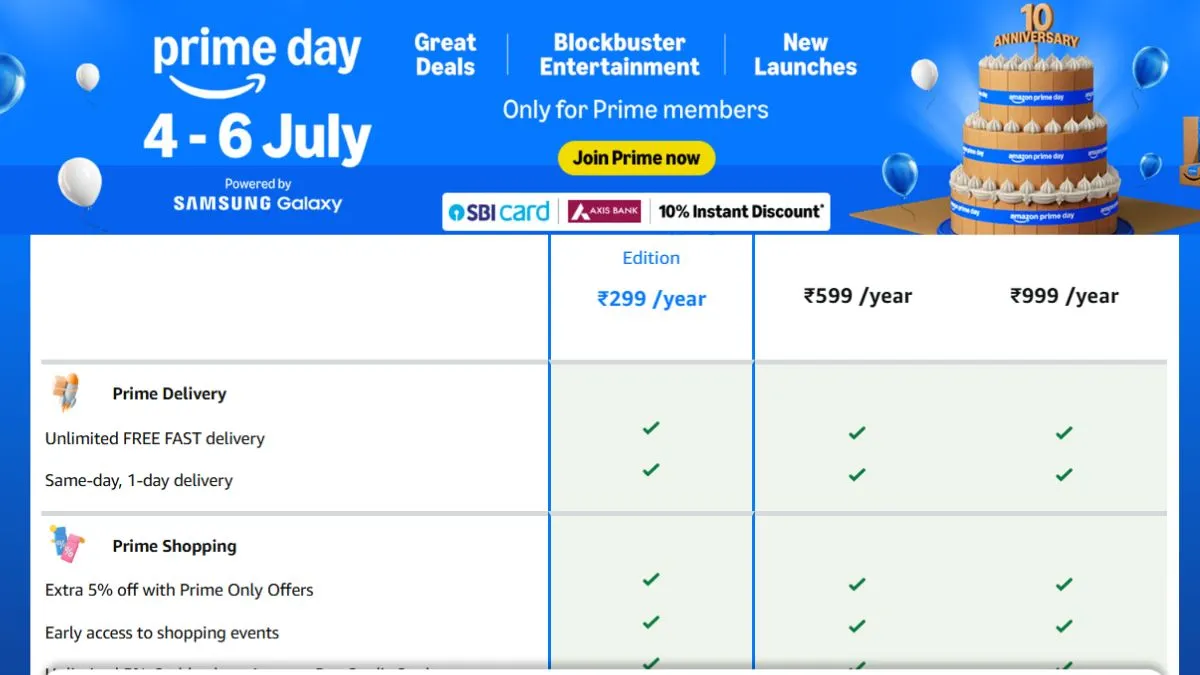 Amazon Prime Day Sale 2026 के लाइव होने से पहले जानें ₹999 में कैसे लें ...