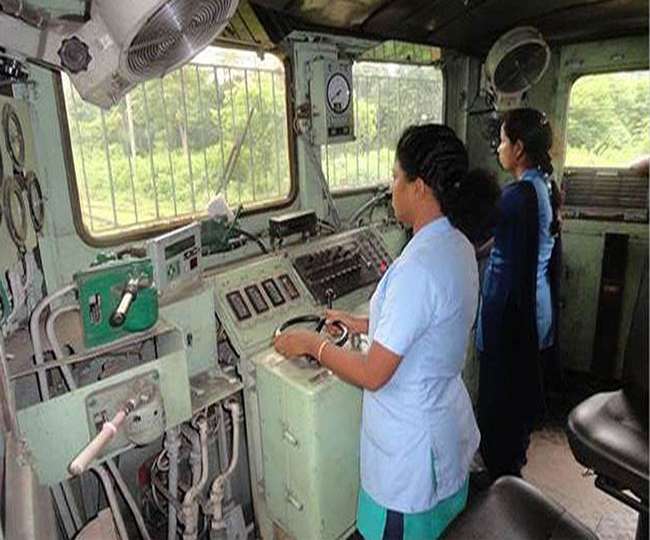 प्रशिक्षण अवधि घटाकर पूरी कर रहे लोको पायलटों की कमी - cut training ...