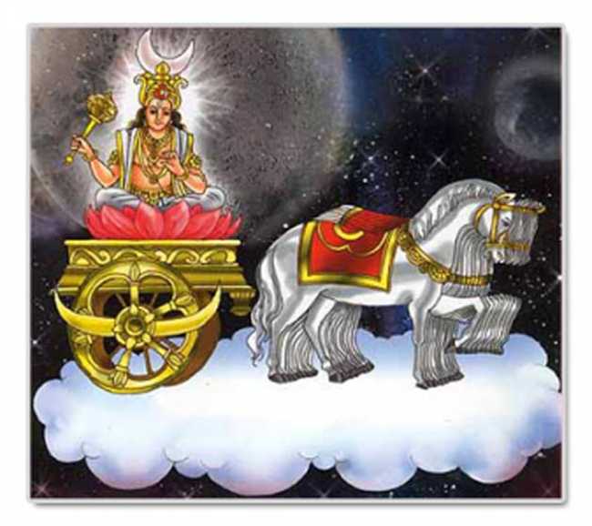 इस तरह चंद्रदेव की आराधना से मिट जाएंगे सारे कष्ट