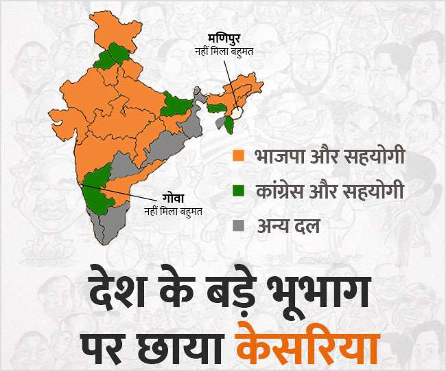 देश के करीब पचास फीसदी हिस्से पर लहराया भगवा झंडा, चल गया मोदी का जादू