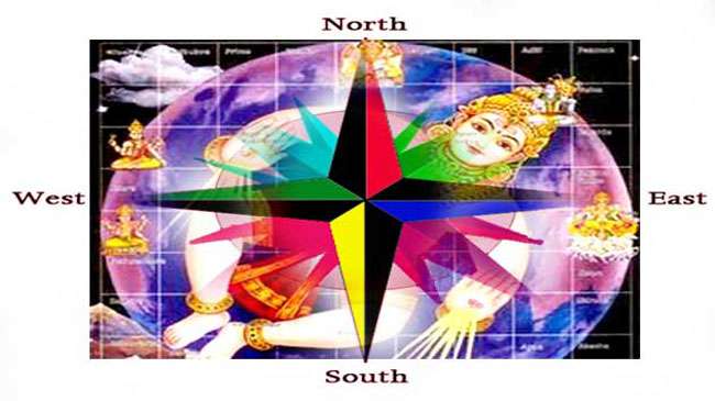 जानें, किस दिशा के कौन हैं देवता, इस तरह आप कई सुख पा सकते हैं