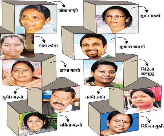 Lok Sabha polls 2019 : सियासत की विरासत संभालने में कोल्हान भी आगे ...