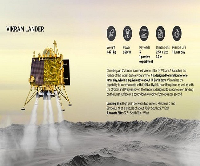 Chandrayaan 2 | In Pics: Ahead of historic Moon landing, ISRO releases ...