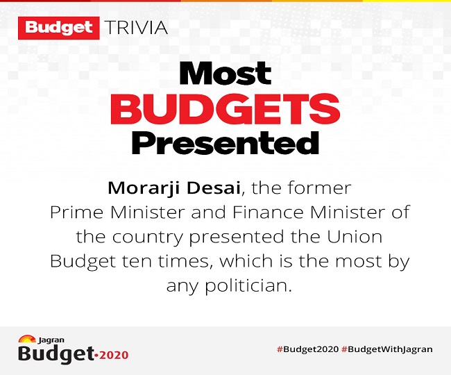 Union Budget 2020: A look at lesser known facts about budget that you ...