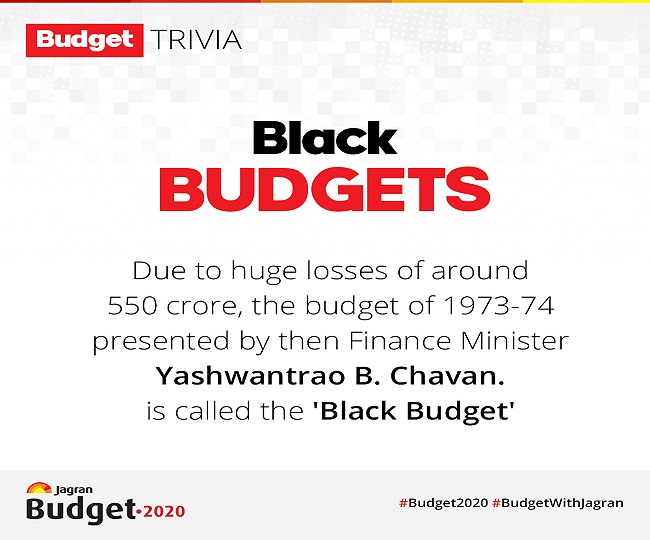 Union Budget 2020: A look at lesser known facts about budget that you ...