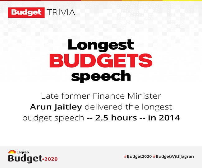 Union Budget 2020: A look at lesser known facts about budget that you ...