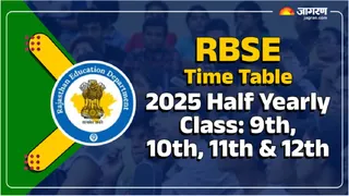RBSE Date Sheet 2025-26: राजस्थान बोर्ड क्लास 9th, 10th, 11th एवं 12th ...