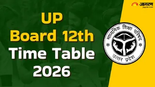 UP Board 12th Time Table 2026: सब्जेक्ट एवं डेट वाइज यूपी बोर्ड ...