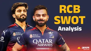 RCB SWOT Analysis: चेन्नई और मुंबई ने किया जो काम क्या वो कर पाएगी RCB ...