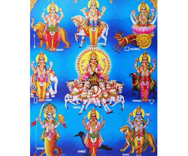 कौन से हैं नवग्रह और क्‍या हैं उनकी विशेषतायें, पुरुषोत्तम मास में बढ़ ...