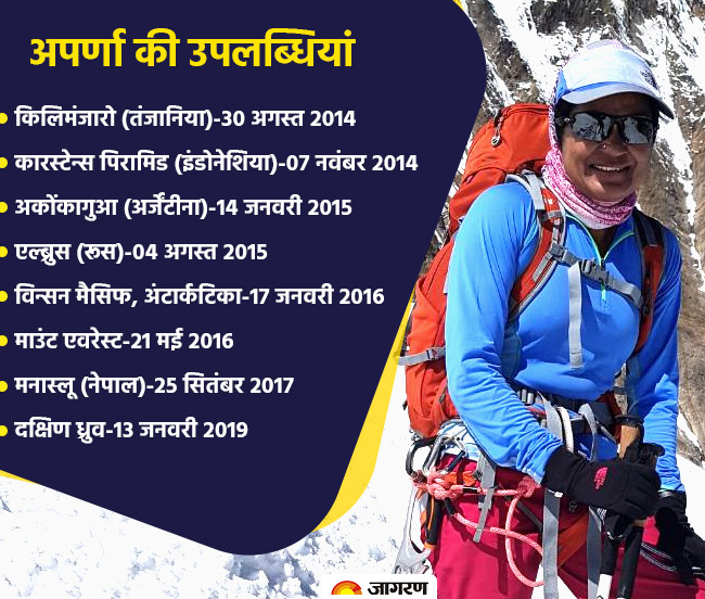 'रख हौसला वो मंजर भी आएगा, प्यासे के पास चलकर समंदर भी आएगा', ऐसी ही है ...