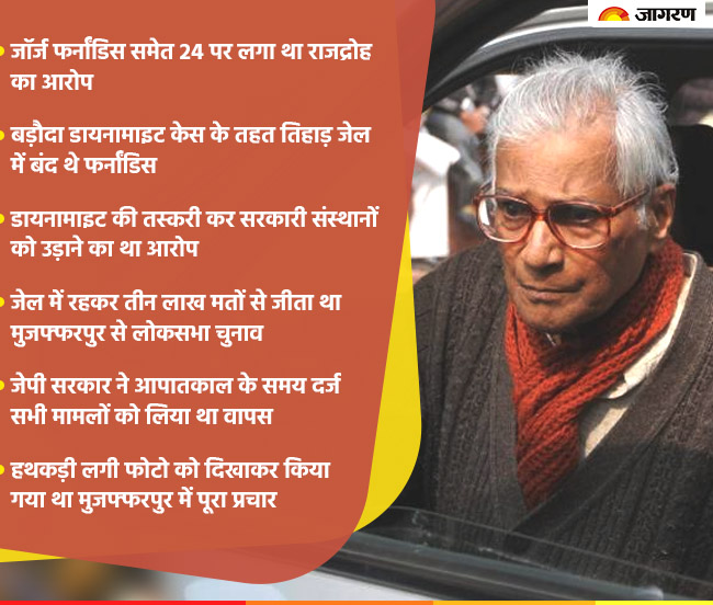 बड़ौदा डायनामाइट केस में जेल में बंद थे फर्नांडिस, फिर भी जीत गए थे ...