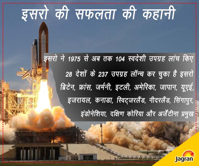 अब तक 237 विदेशी सैटेलाइट लांच कर चुका है इसरो, ये सफलता की कहानी ...