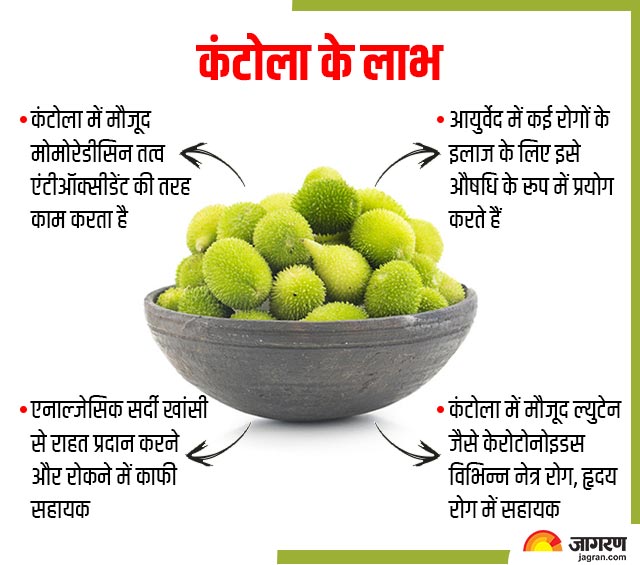 मानसून के मौसम की सबसे ताकतवर सब्जी है ये, खाएंगे तो कभी नहीं होंगी ये ...