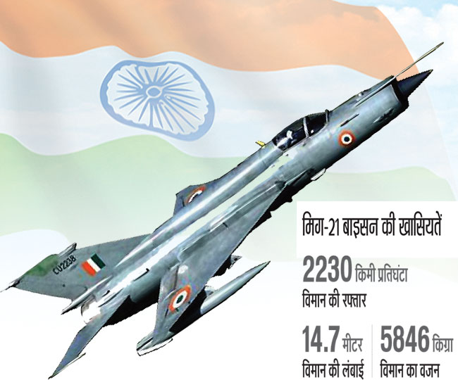 MIG-21 vs F-16: पाक के आधुनिक फाइटर जेट पर ऐसे भारी पड़ा 'वर्तमान' कौशल ...