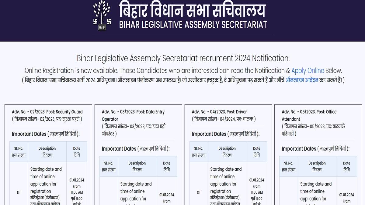 बिहार विधानसभा सचिवालय भर्ती 2024 के लिए आवेदन आज से शुरू, 21 जनवरी तक ...