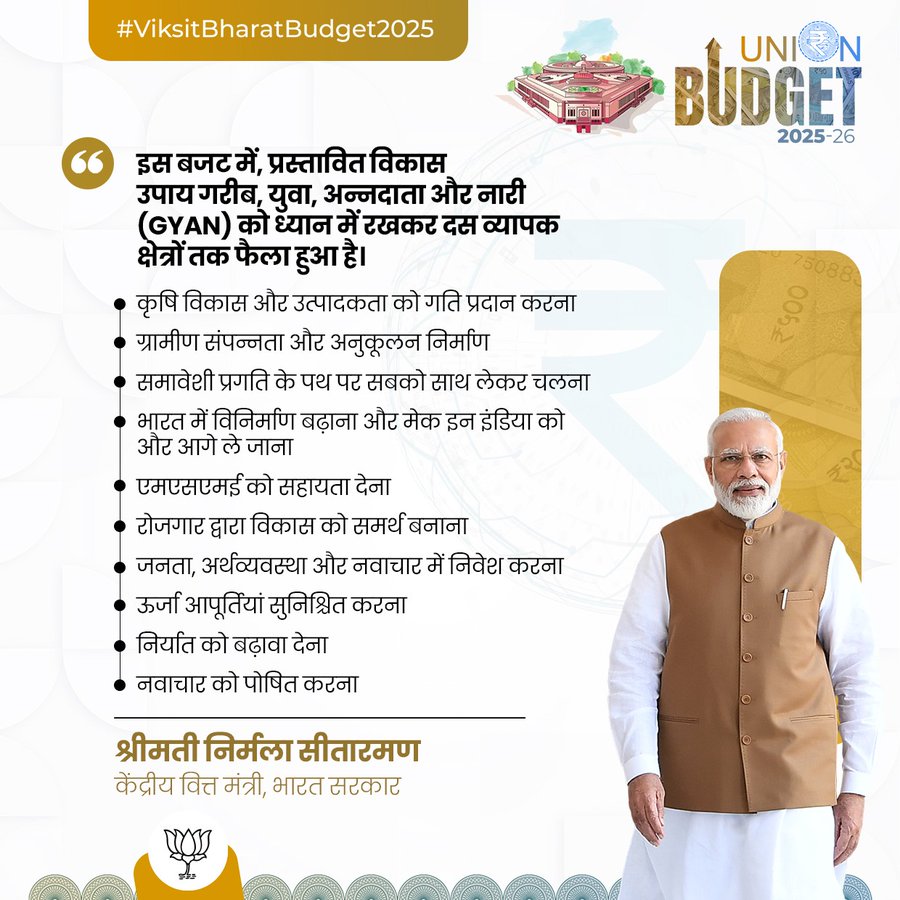 Budget 2025 की बड़ी बातें: किसानों, महिलाओं और युवाओं पर फोकस; इंडियन ...