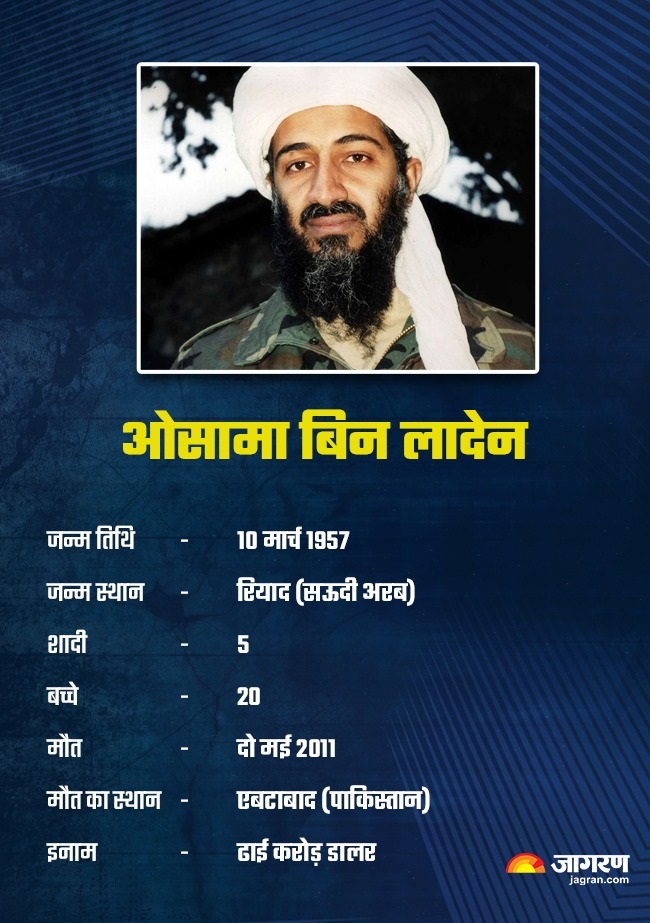Osama Bin Laden: दुनिया के सबसे खूंखार आतंकी का 40 मिनट में हुआ था ...