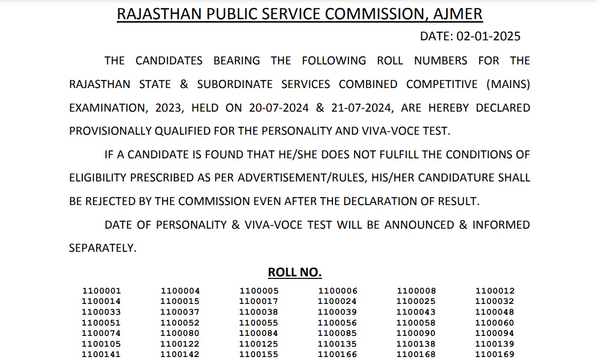 RPSC RAS Result 2024 OUT: आरपीएससी आरएएस मेंस रिजल्ट जारी, 2168 ...