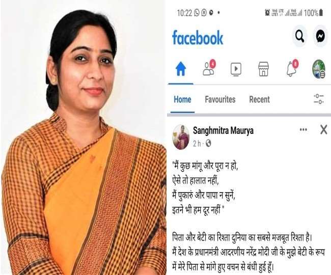 Up Election 2022 क्यों भाजपा से दूर और पापा के करीब होती गई डा