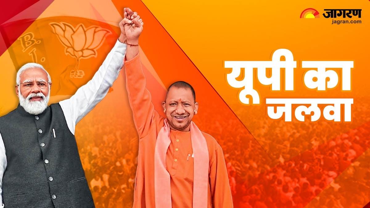 PM मोदी के महत्वकांक्षी मिशन में यूपी के जिलों का वर्चस्व, अक्टूबर ...