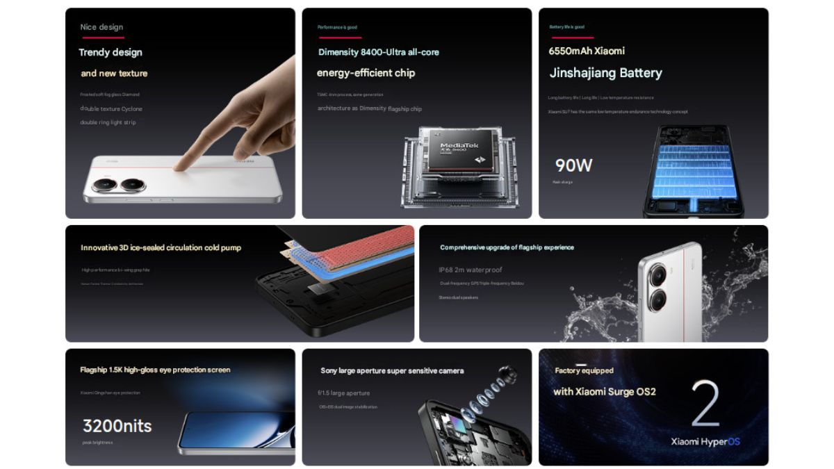 Redmi Turbo 4 स्मार्टफोन लेटेस्ट MediaTek प्रोसेसर, 20MP सेल्फी कैमरा ...