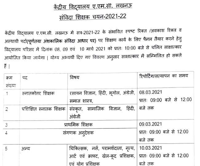 KVS Lucknow Teacher Vacancy 2021: वॉक-इन-इंटरव्यू 10 मार्च तक, केंद्रीय ...