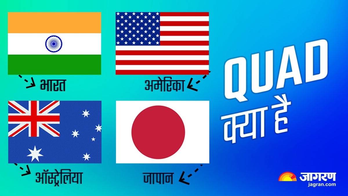 What is QUAD: चीन क्यों खाता है क्वाड से खौफ, क्या है Quad और कब हुई ...