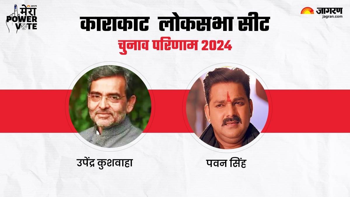 Karakat Lok Sabha Chunav Result: काराकाट में नहीं दिखी पवन की 'पावर', कुशवाहा भी फेल; इस ...