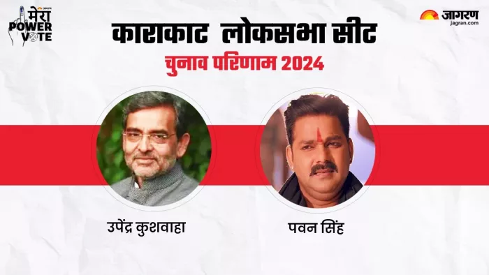 Karakat Lok Sabha Chunav Result: काराकाट में नहीं दिखी पवन की 'पावर', कुशवाहा भी फेल; इस ...