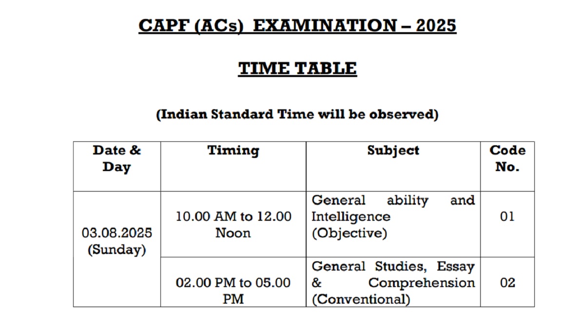 UPSC CAPF 2025 Exam Date: यूपीएससी असिस्टेंट कमांडेंट भर्ती परीक्षा के ...
