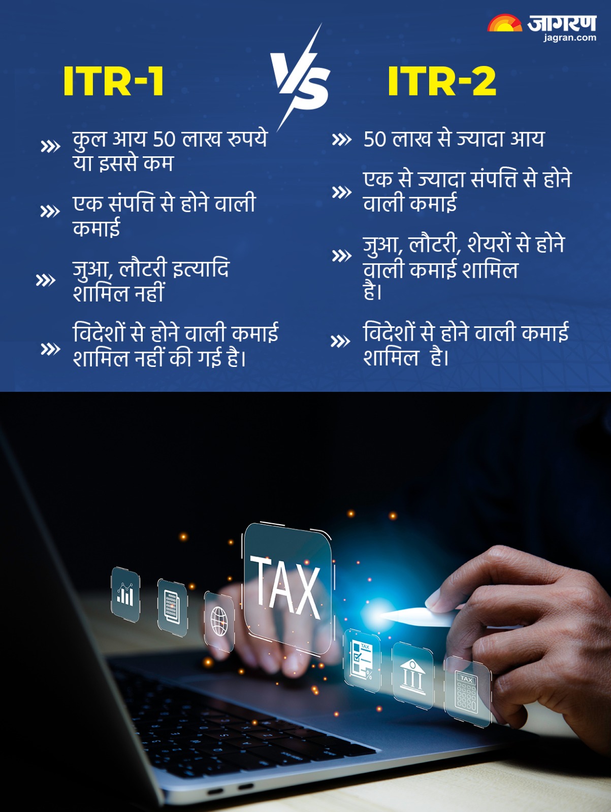 Income Tax ITR Filing करते वक्त कहीं आप तो नहीं कर रहें ये गलतियां ...