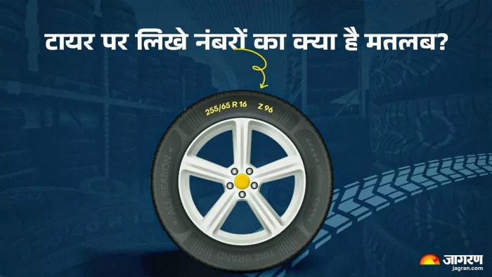 Tyre पर लिखे नंबर का क्या मतलब होता है? क‍िस नंबर का क्‍या अर्थ - know ...