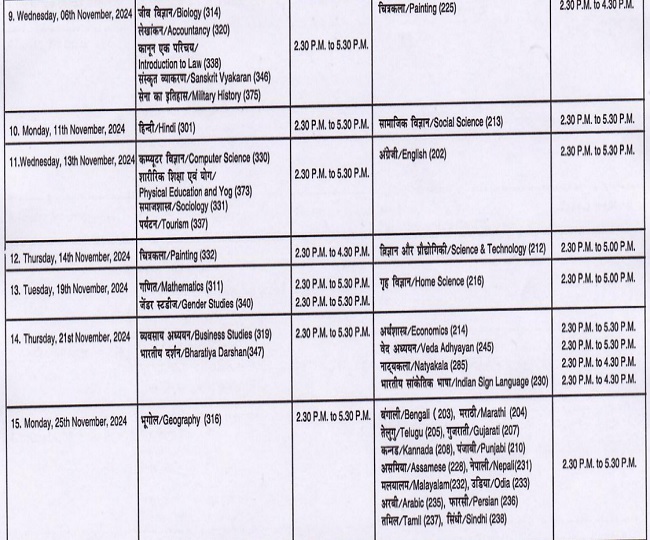 NIOS Date Sheet 2024: एनआईओएस कक्षा 10वीं एवं 12वीं परीक्षाओं के लिए ...