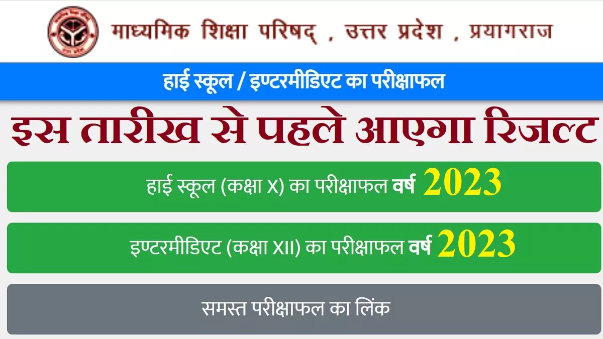 Up Board 12th Result 2023 इस तारीख से पहले Upmsp घोषित कर देगा