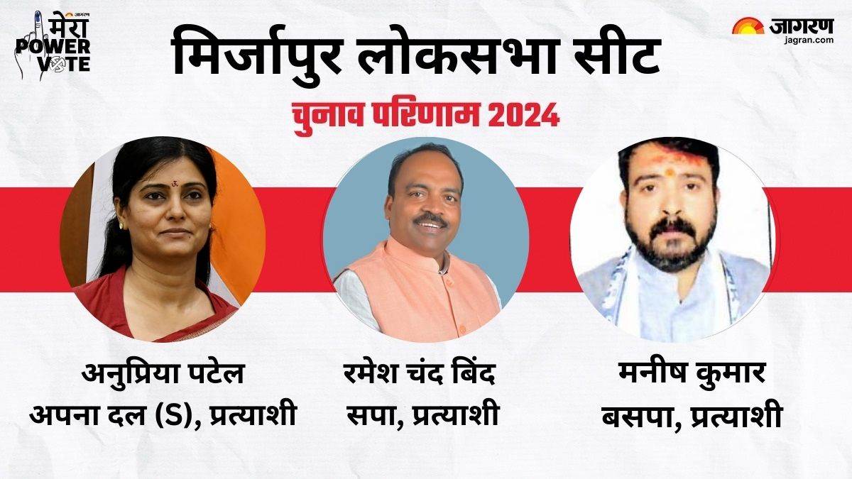 Mirzapur Lok Sabha Chunav Result 2024 मीरजापुर लोकसभा में अनुप्रिया 1264