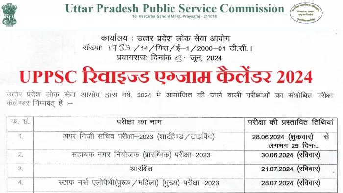 UPPSC Exam Calendar 2024: 27 अक्टूबर को UP PCS और 22 दिसंबर को ROARO की ...