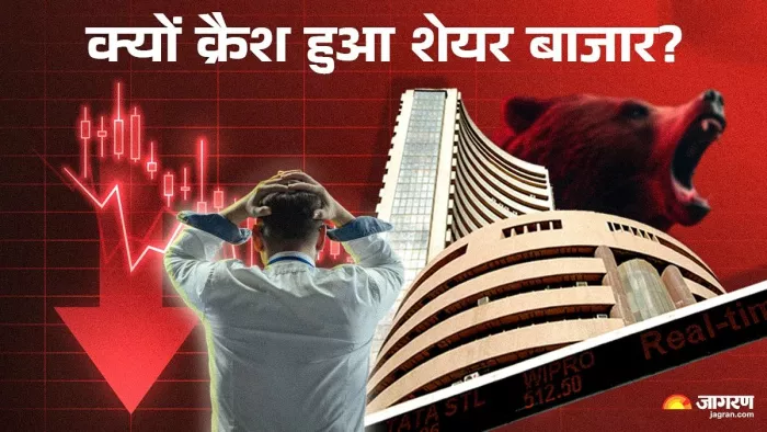 Share Market Crash: क्यों क्रैश हुआ भारत का शेयर बाजार, पांच प्वाइंट ...