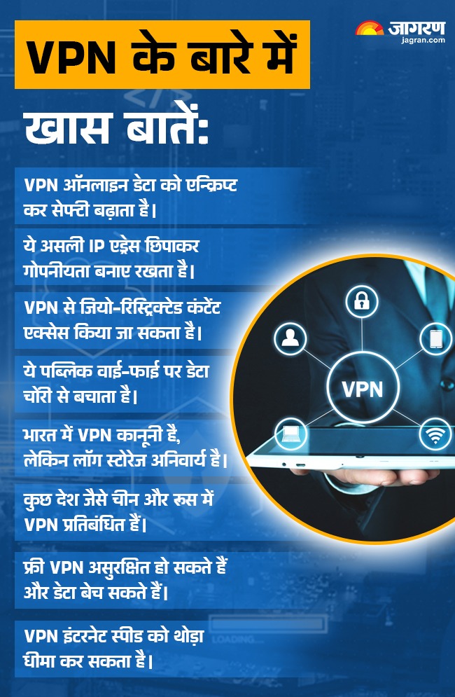 क्या होता है VPN, क्या हैं इसके फायदे-नुकसान, क्या भारत में इसका यूज है ...