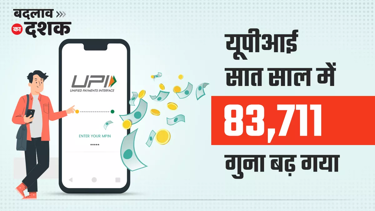 दुनिया ने माना यूपीआई का लोहा भारत में 2022 में हर सेकेंड यूपीआई के ...