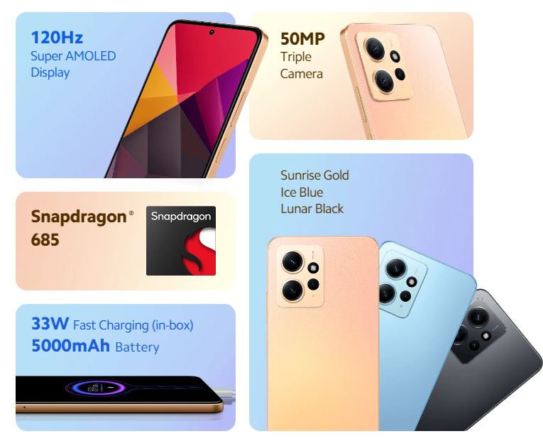 Redmi Note 12 और Redmi 12C की शुरू हो गई सेल, टॉप क्लास फीचर्स के लिए ...