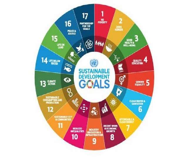 संयुक्त राष्ट्र की जारी सतत विकास लक्ष्य की दौड़ में दो अंक फिसला भारत ...
