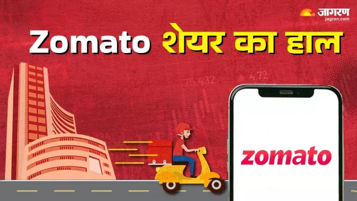 Zomato Stock Price: जोमैटो के शेयर हुए धड़ाम, ब्रोकरेज फर्म ने घटाया ...
