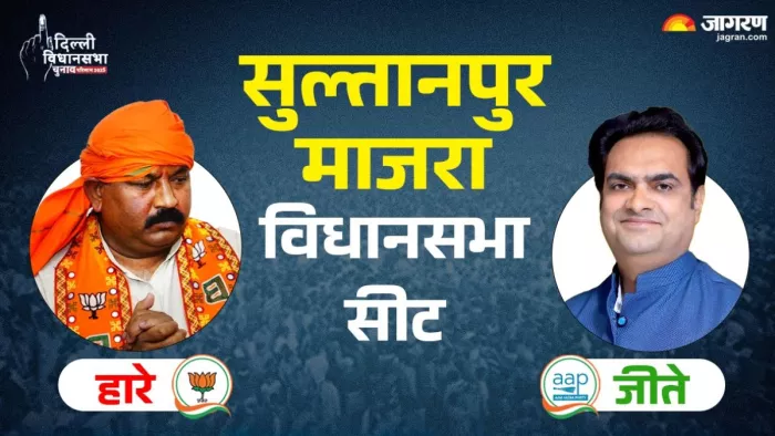 Sultanpur Majra Vidhan Sabha Chunav Result: सुल्तानपुर माजरा सीट पर AAP की हैट्रिक, यहां कभी ...
