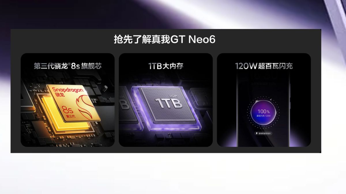 लॉन्च से पहले Realme GT Neo 6 का पर्पल एडिशन आया सामने, इन खूबियों के ...