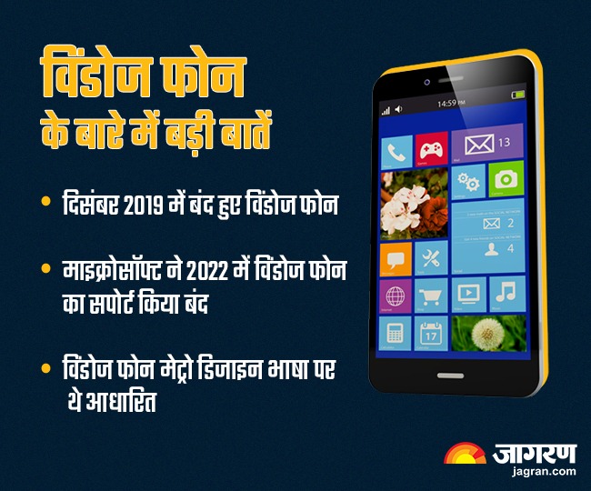 iOS और Android से यूनिक फीचर्स के बावजूद इन वजहों से मोबाइल के मामले ...