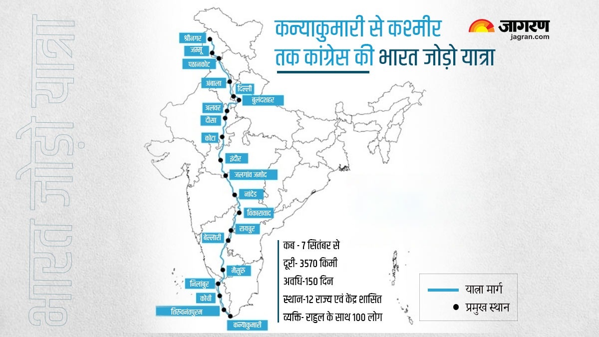 Bharat Jodo Yatra: कन्याकुमारी से कश्मीर तक कांग्रेस की भारत जोड़ो ...