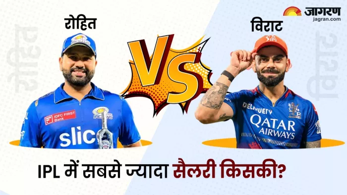 Highest IPL Salary: आईपीएल से सबसे ज्‍यादा सैलरी पाने वाले टॉप-7 ...