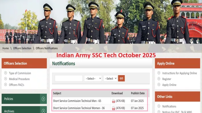 Indian Army SSC Tech: इंडियन आर्मी एसएससी टेक 65 पुरुष एवं 36 महिला ...
