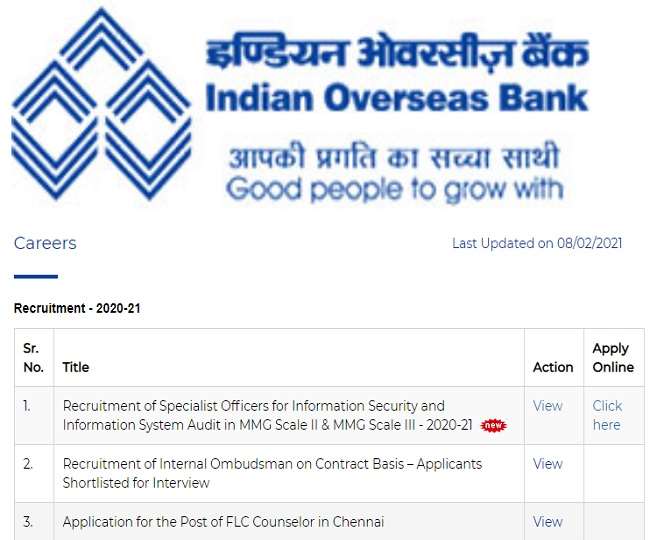 IOB SO Notification 2021: मैनेजर और सीनियर पदों पर भर्ती के लिए इंडियन ...